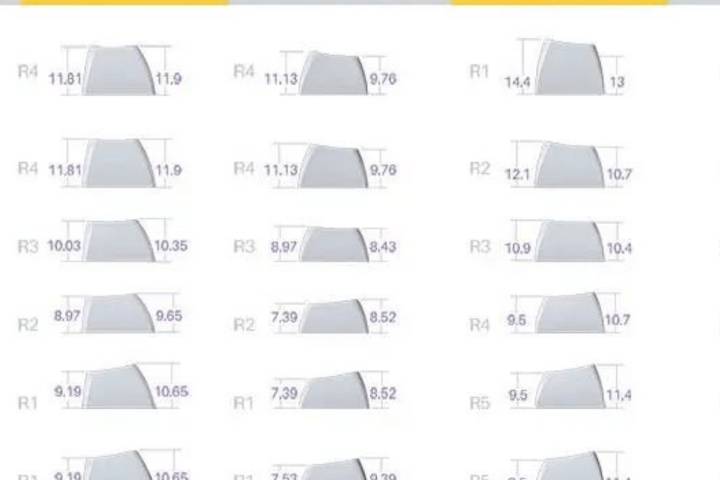 机械键盘键帽各类高度汇总_原厂_面积_高球帽