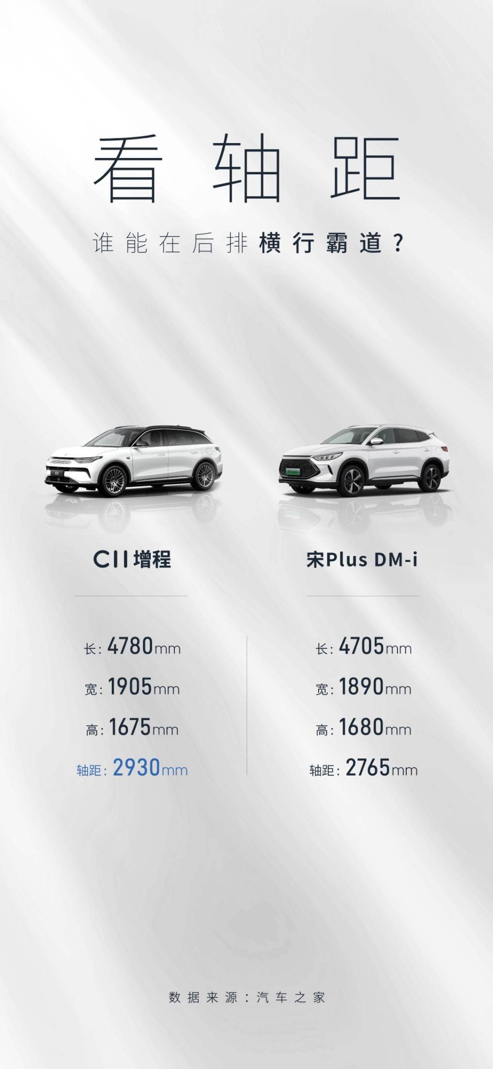 零跑C11增程跟宋PLUS DM-i如何选？_搜狐汽车_搜狐网
