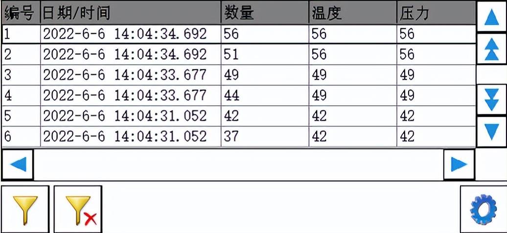 新增亮点解读——SMART LINE V4面板_数量_支持_数据