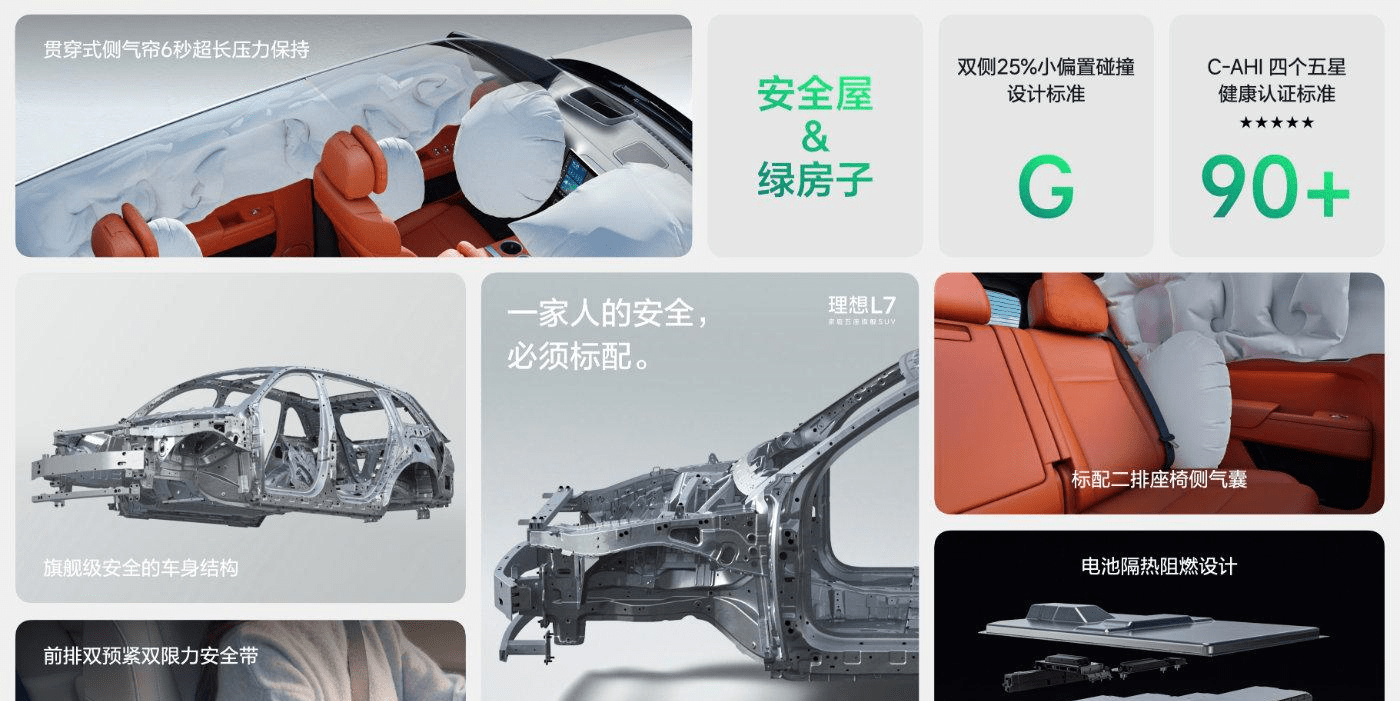 理想L7三款车型正式发布，售价31.98万-37.98万_搜狐汽车_搜狐网
