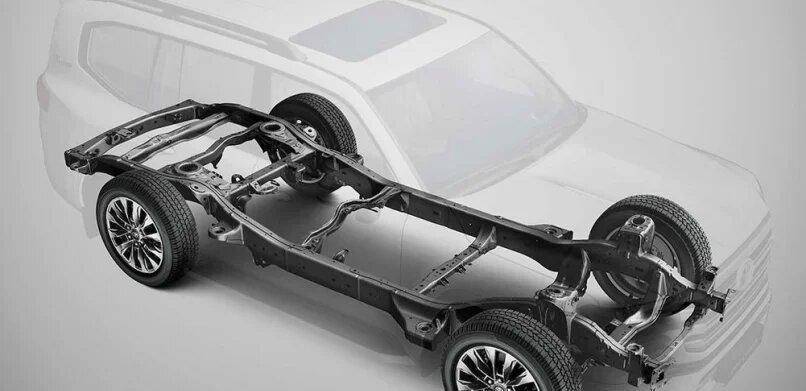 丰田“普拉多”将大改款，配备混合动力系统，采用TNGA-F平台_搜狐汽车_搜狐网