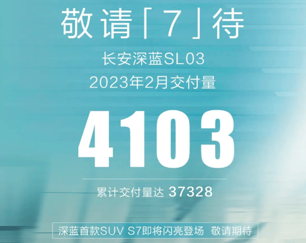 2月新能源乘用车销量快报：埃安重回3万大关，理想/蔚来/哪吒破万_搜狐汽车_搜狐网