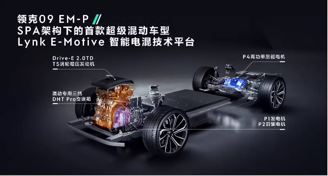 问界M7、理想L8、领克09EMP远航版，家用新能源SUV该怎么选？_搜狐汽车_搜狐网