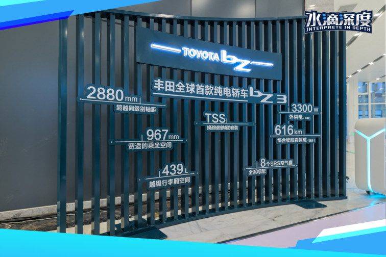 围墙视界｜一汽丰田bZ3：让纯电轿车价值站在新高度_搜狐汽车_搜狐网