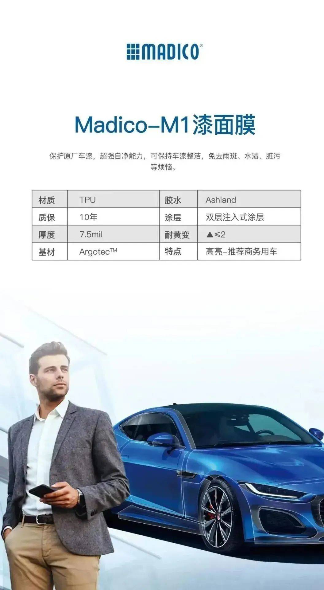 说走就走｜MO+膜家隐形车衣&MADICO玻璃盾带给您爱车满满的安全感！_搜狐汽车_搜狐网