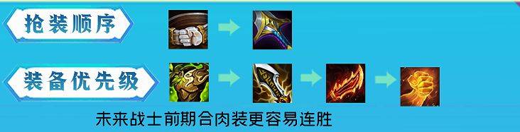 云顶之弈S8.5未来战士阵容搭配，S8.5未来战士ez阵容装备攻略_羁绊_盖伦_潘森