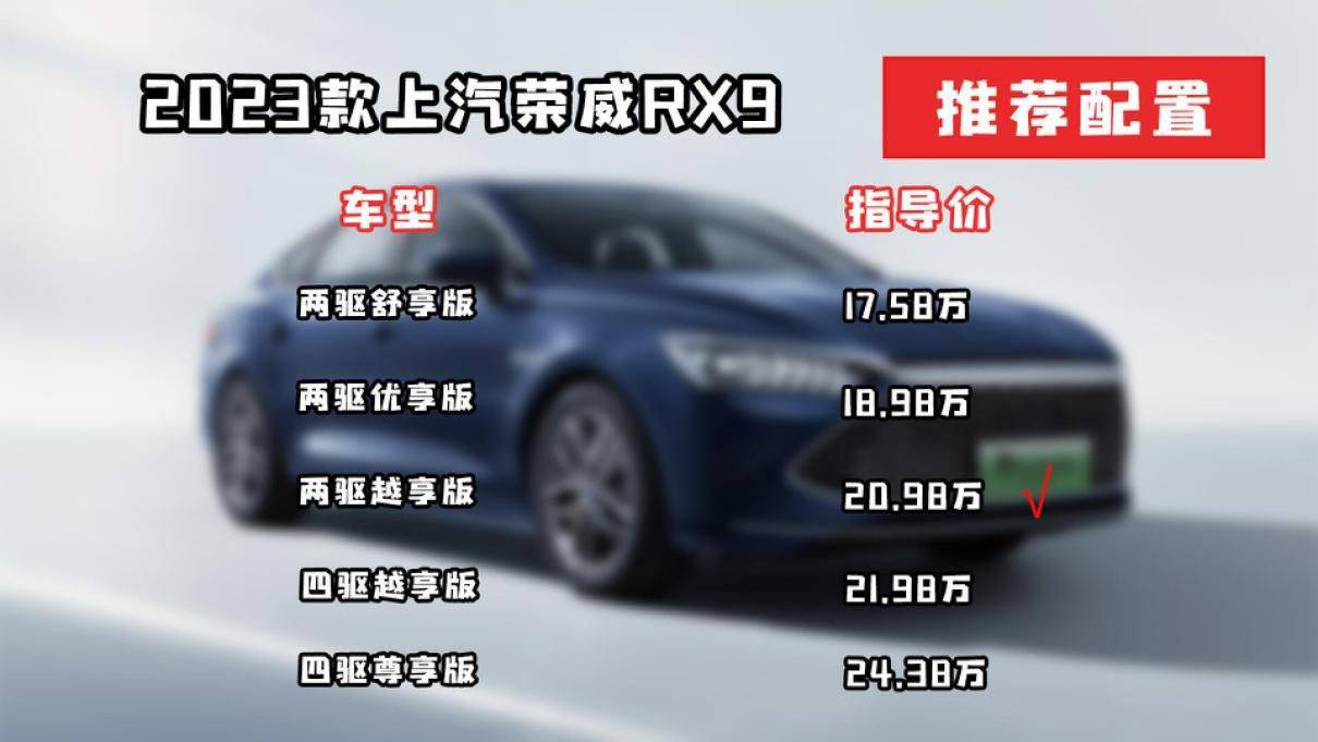 标配47英寸屏幕的6座SUV！荣威RX9你会怎么选？_搜狐汽车_搜狐网
