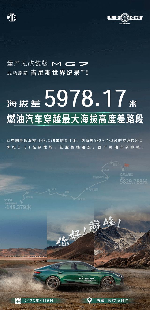 穿越5978.17米海拔差，征服雪域高原，MG7刷新吉尼斯纪录_搜狐汽车_搜狐网