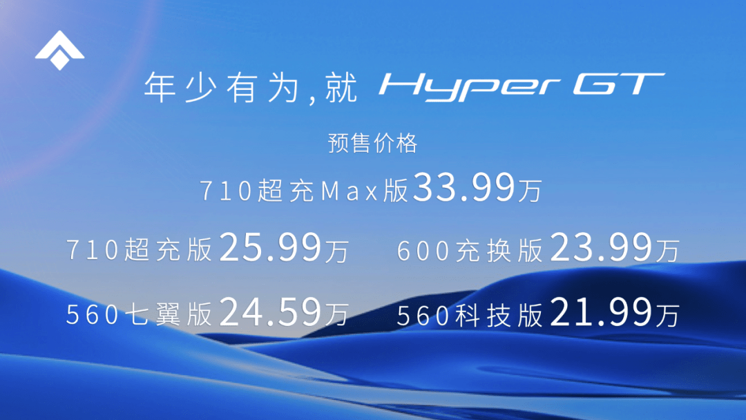 21.99万起，Hyper GT预售发布，纯电豪华领域开启新序章_搜狐汽车_搜狐网