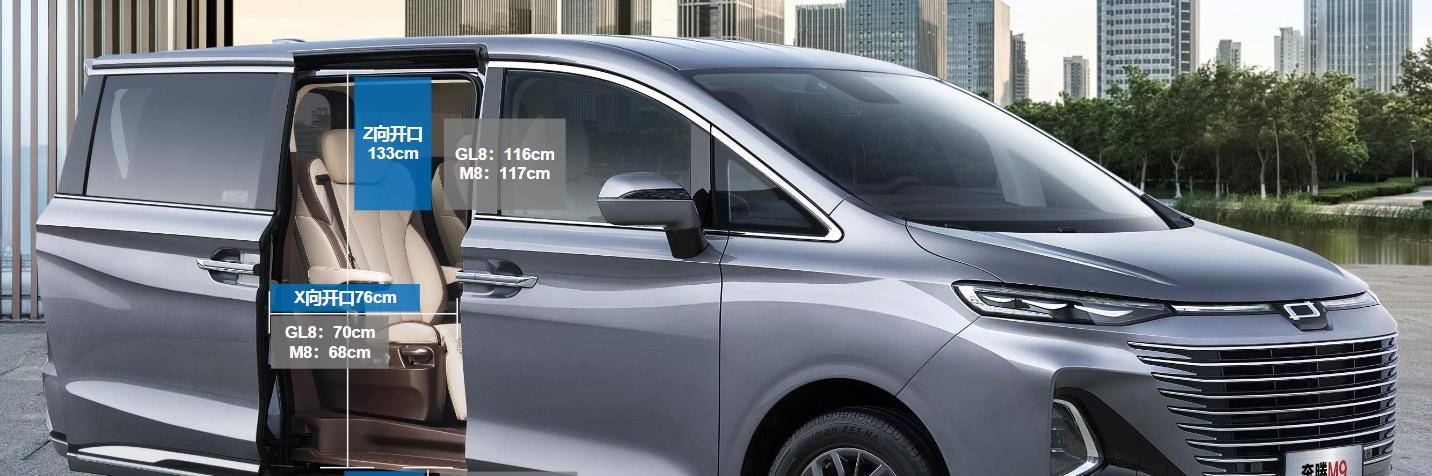 B级MPV奔腾M9能否与别克GL8陆舱、传祺M8领秀平分秋色？_搜狐汽车_搜狐网