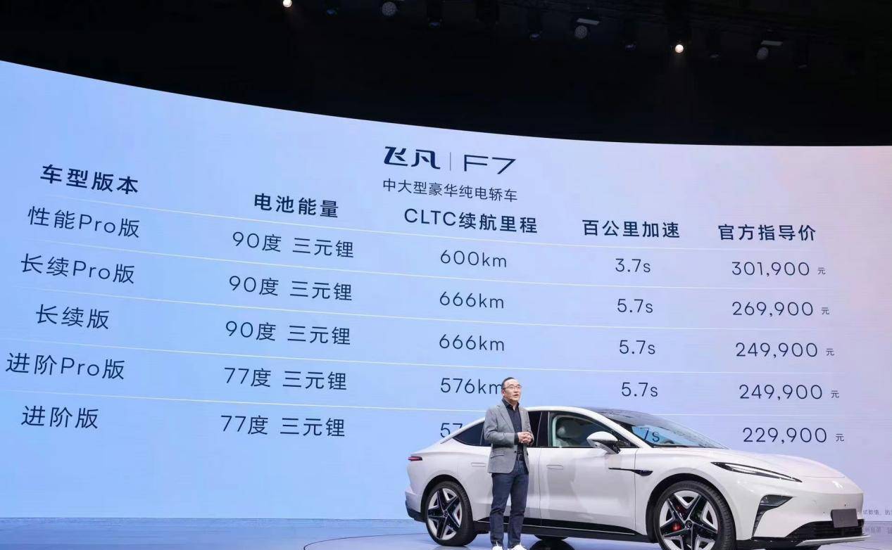 探店飞凡F7：对标ET7但22.99万起，卖得很火，到店试驾排队一下午_搜狐汽车_搜狐网