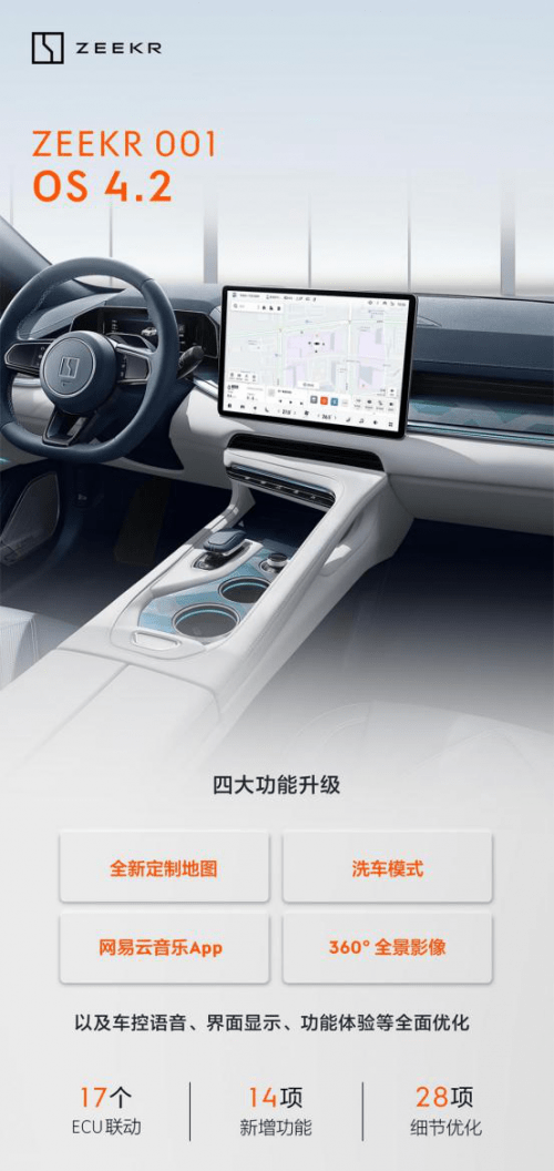 极氪推送ZEEKR OS 4.2系统，满足用户多元化的用车需求_搜狐汽车_搜狐网