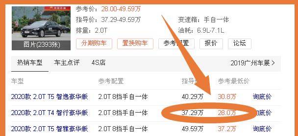 S90都降到28万了，“双12”上市的沃尔沃S60，卖多少钱才合适？_搜狐汽车_搜狐网