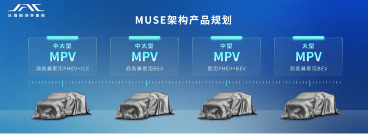 MPV新势力？专属架构 江淮瑞风全新中大型MPV RF-M概念车首发亮相_搜狐汽车_搜狐网