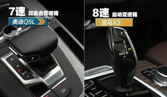 宝马X3和奥迪Q5L哪个档次高？明白人：对比后就知道怎么选_搜狐汽车_搜狐网