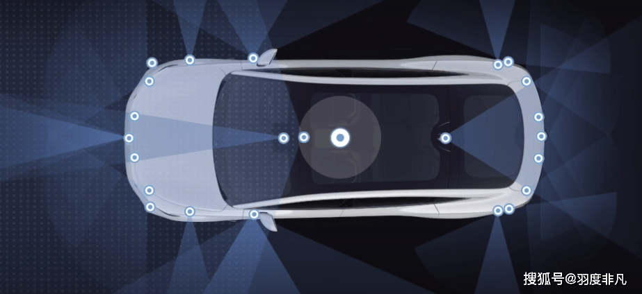 飞凡F7刷新智能座舱新标准：不止要智能，更要舒适感_搜狐汽车_搜狐网