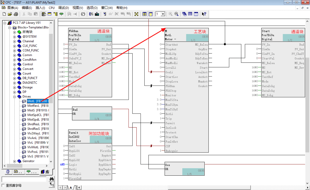 PCS7 高级过程库(APL)简介_通道_控制_功能