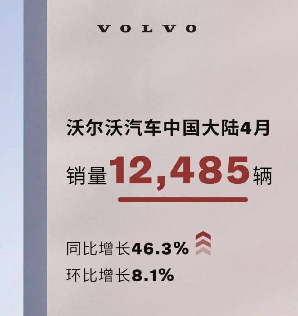 每天车闻：沃尔沃4月销量12485台_搜狐汽车_搜狐网