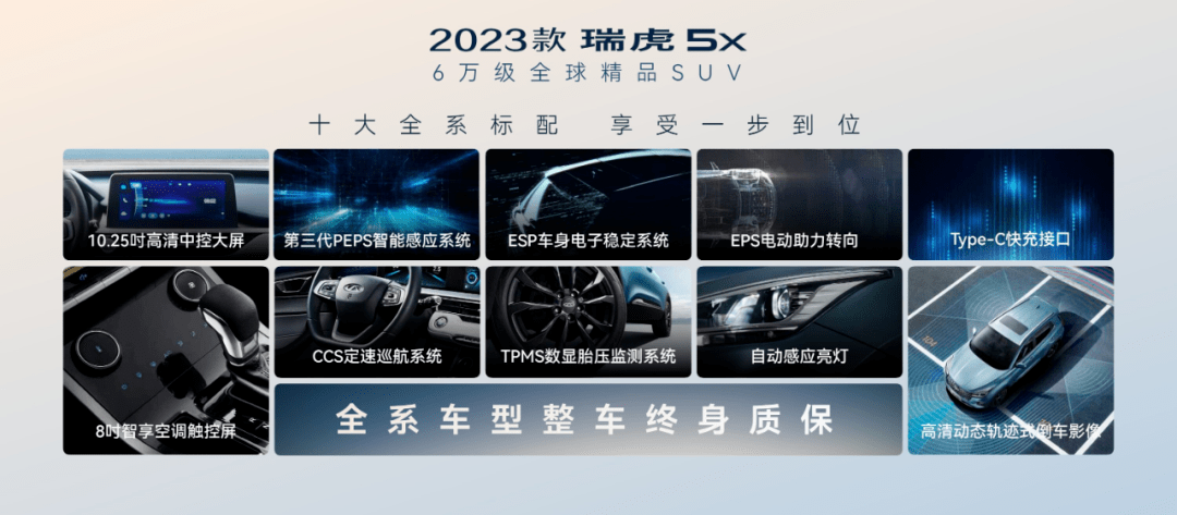 技术奇瑞 全球热爱！2023款瑞虎5x上市 持续斩获中国品牌A0级SUV海外_搜狐汽车_搜狐网