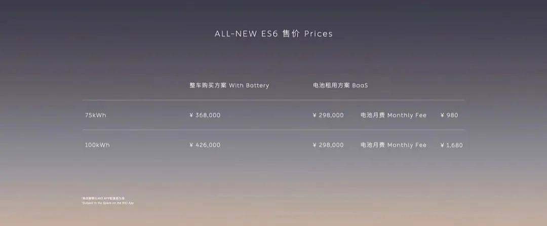 起步价36.8万！新ES6让理想也急了？李斌：7月上150度大电池包_搜狐汽车_搜狐网