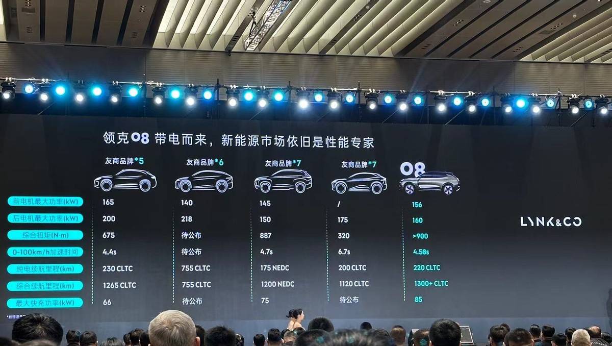 万众瞩目的领克08上市日期透露 新能源SUV界恐“变天”_搜狐汽车_搜狐网