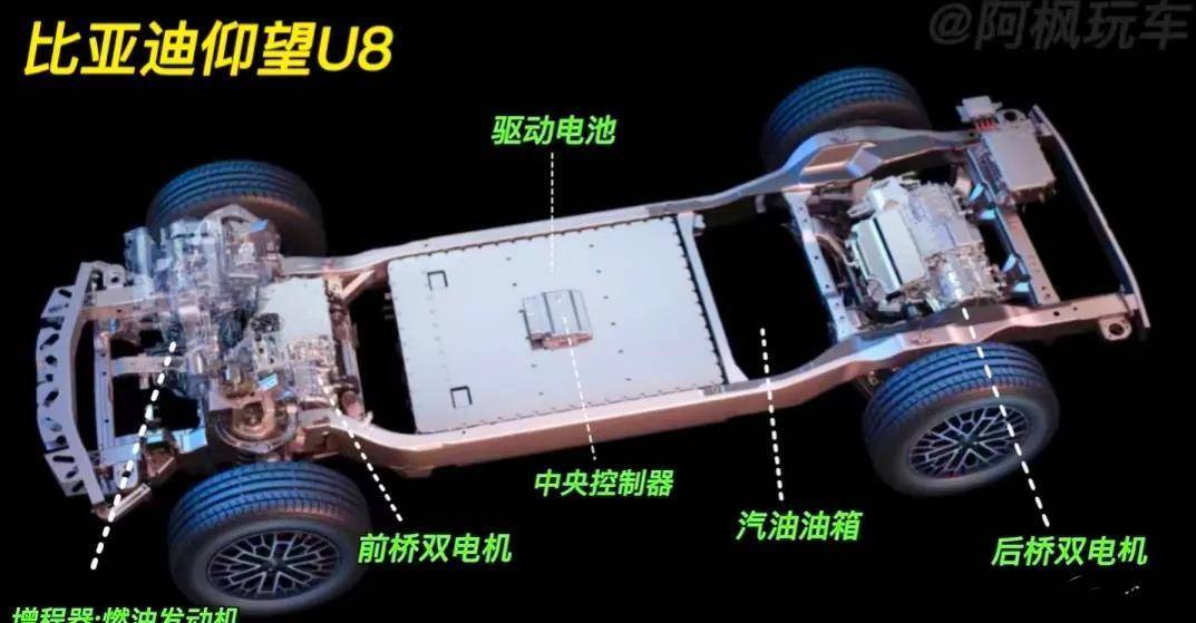 最强增程-仰望U8 2.0T发动机初探_搜狐汽车_搜狐网