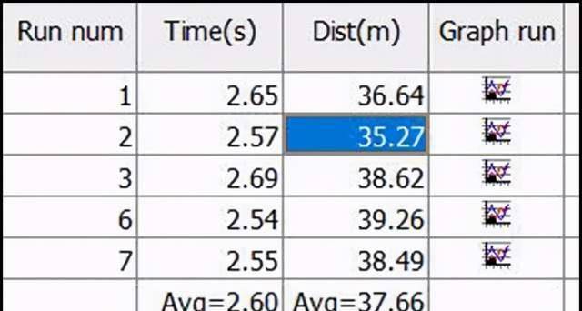 轴距2830mm车重才1760kg，奇瑞又低调造出一台高级货_搜狐汽车_搜狐网