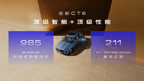 塑造新美式豪华，凯迪拉克全新CT6、XT4、GT4三箭齐发！_搜狐汽车_搜狐网