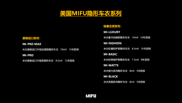 五大真美国隐形车衣/窗膜品牌，MIFU米夫/威固/龙膜/XPEL/圣科_搜狐汽车_搜狐网