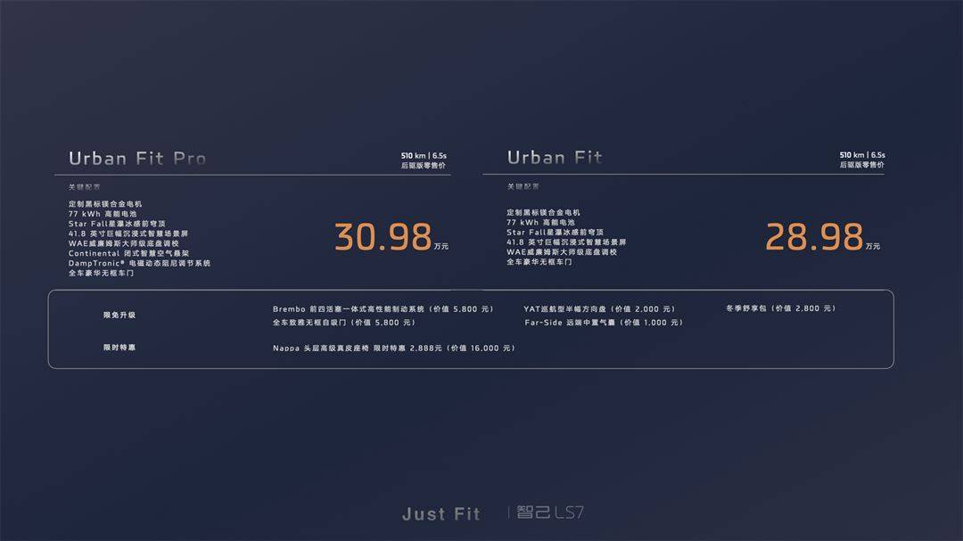 门槛降4万/发布“全程AI舱”，智己LS7剑指蔚来ES7？_搜狐汽车_搜狐网