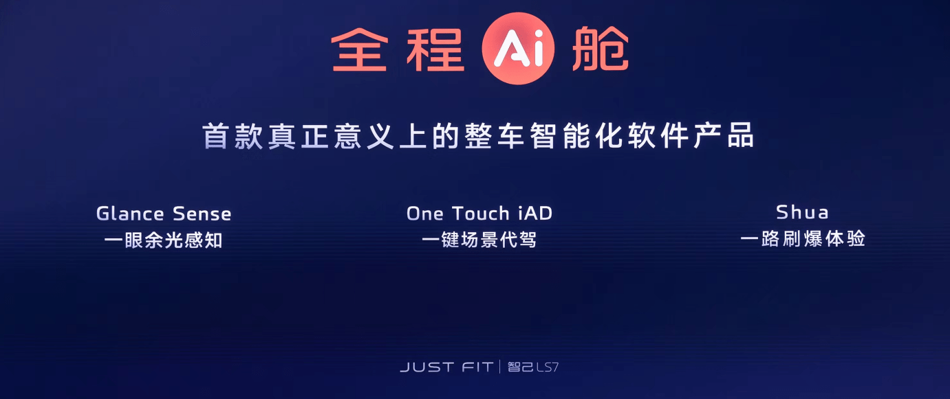 全新车型智己LS7 Urban Fit上市，28.98万元起_搜狐汽车_搜狐网