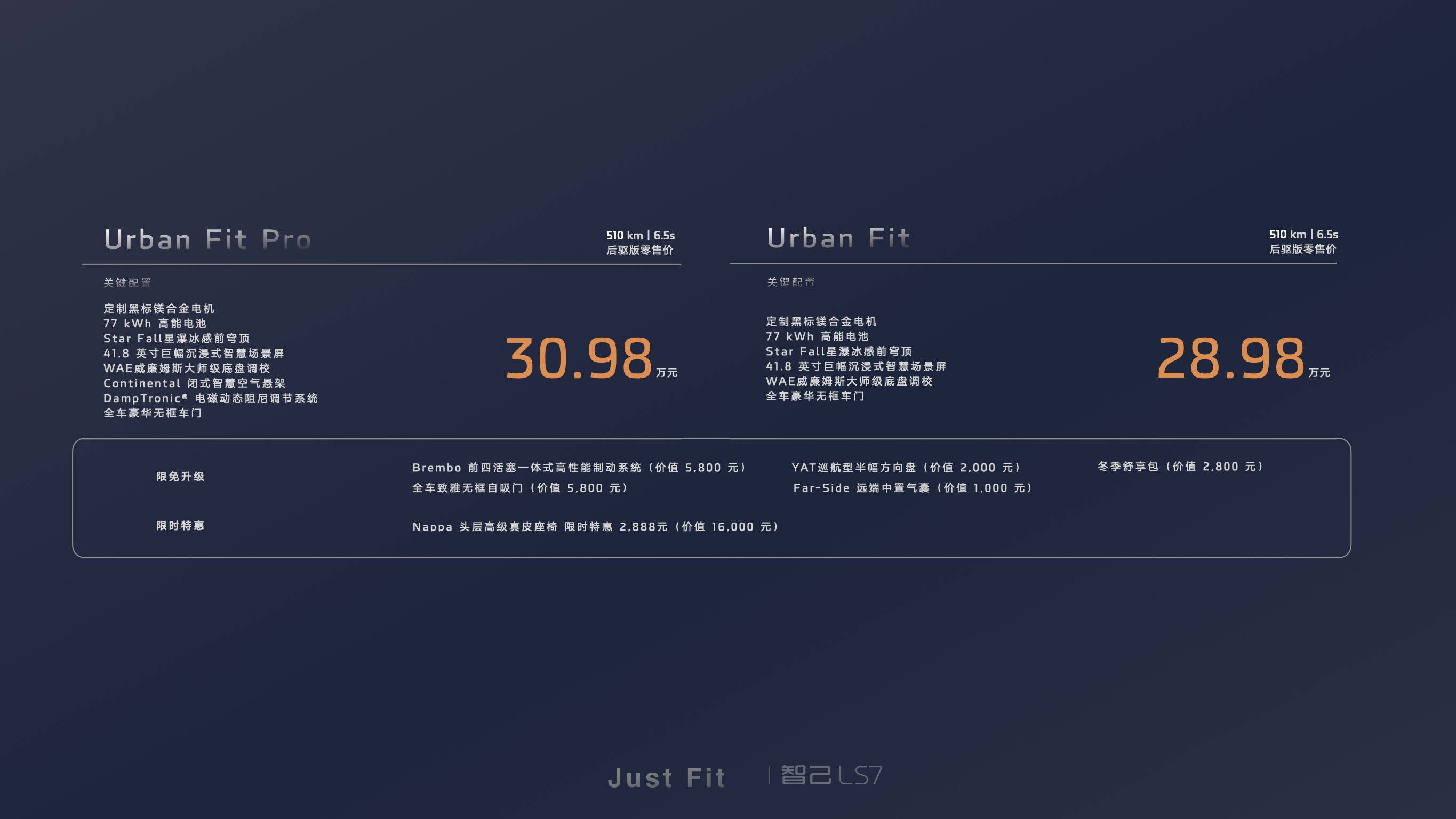 “全程AI舱”全新发布 智己LS7 Urban Fit上市，28.98万元起_搜狐汽车_搜狐网