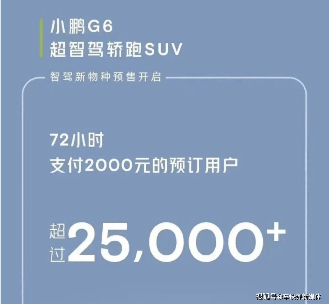 小鹏G6不负众望，订单火爆要大卖？_搜狐汽车_搜狐网