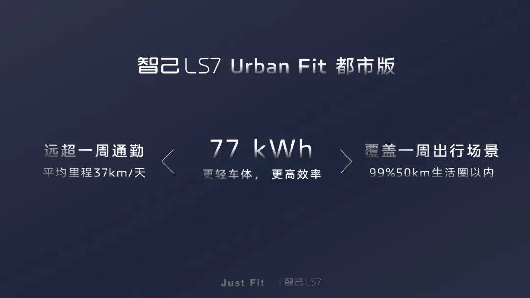 谁才是最懂都市生活的电动车？智己LS 7 Urban Fit：30万，这题我来_搜狐汽车_搜狐网