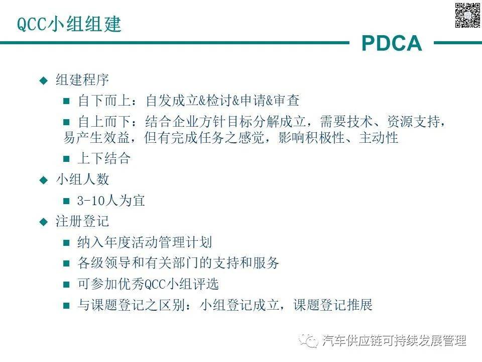 干货 | QCC基础教程_搜狐汽车_搜狐网