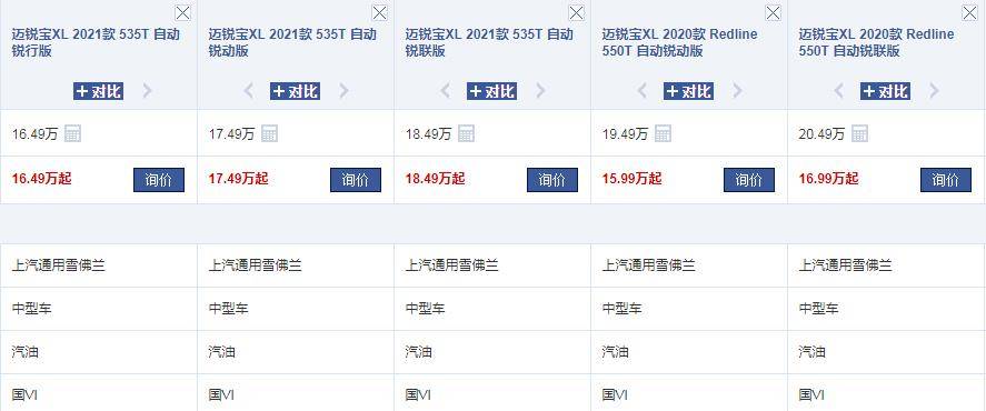 没白等！新款迈锐宝来袭，长近5米＋2.0T＋9AT，16.49万带国六_搜狐汽车_搜狐网