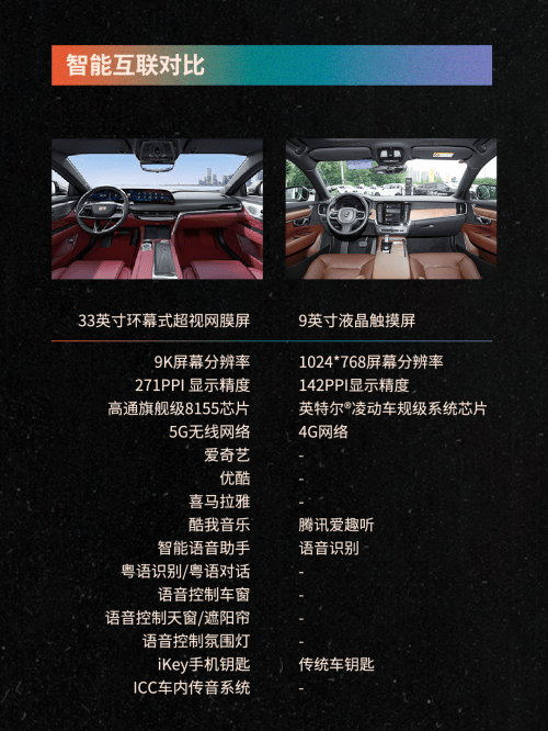 沃尔沃S90真得值得吗？985、211级高材生凯迪拉克全新CT6太耀眼！_搜狐汽车_搜狐网