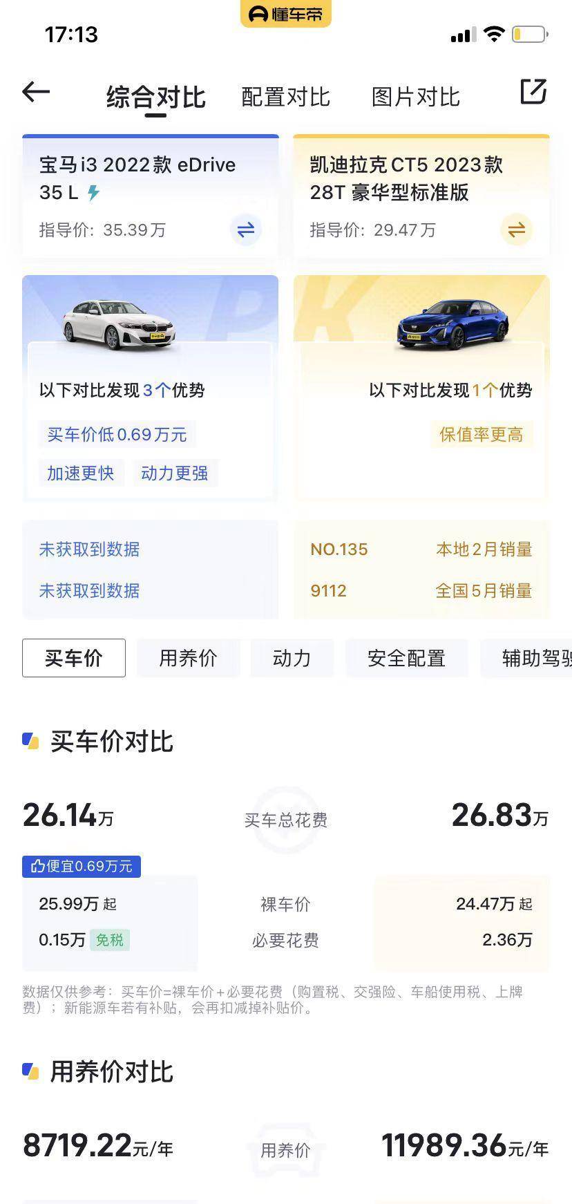 30万预算买豪华品牌轿车，你选宝马i3，还是凯迪拉克CT5？_搜狐汽车_搜狐网