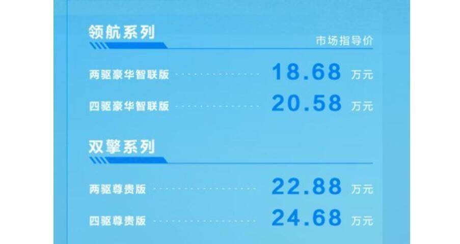 售价不变！标配8155芯片，广汽传祺新款GS8售18.68万元起_搜狐汽车_搜狐网