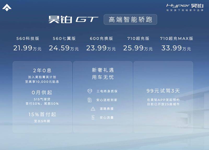 见证中国新能源汽车里程碑时刻，昊铂GT21.99万元起售_搜狐汽车_搜狐网