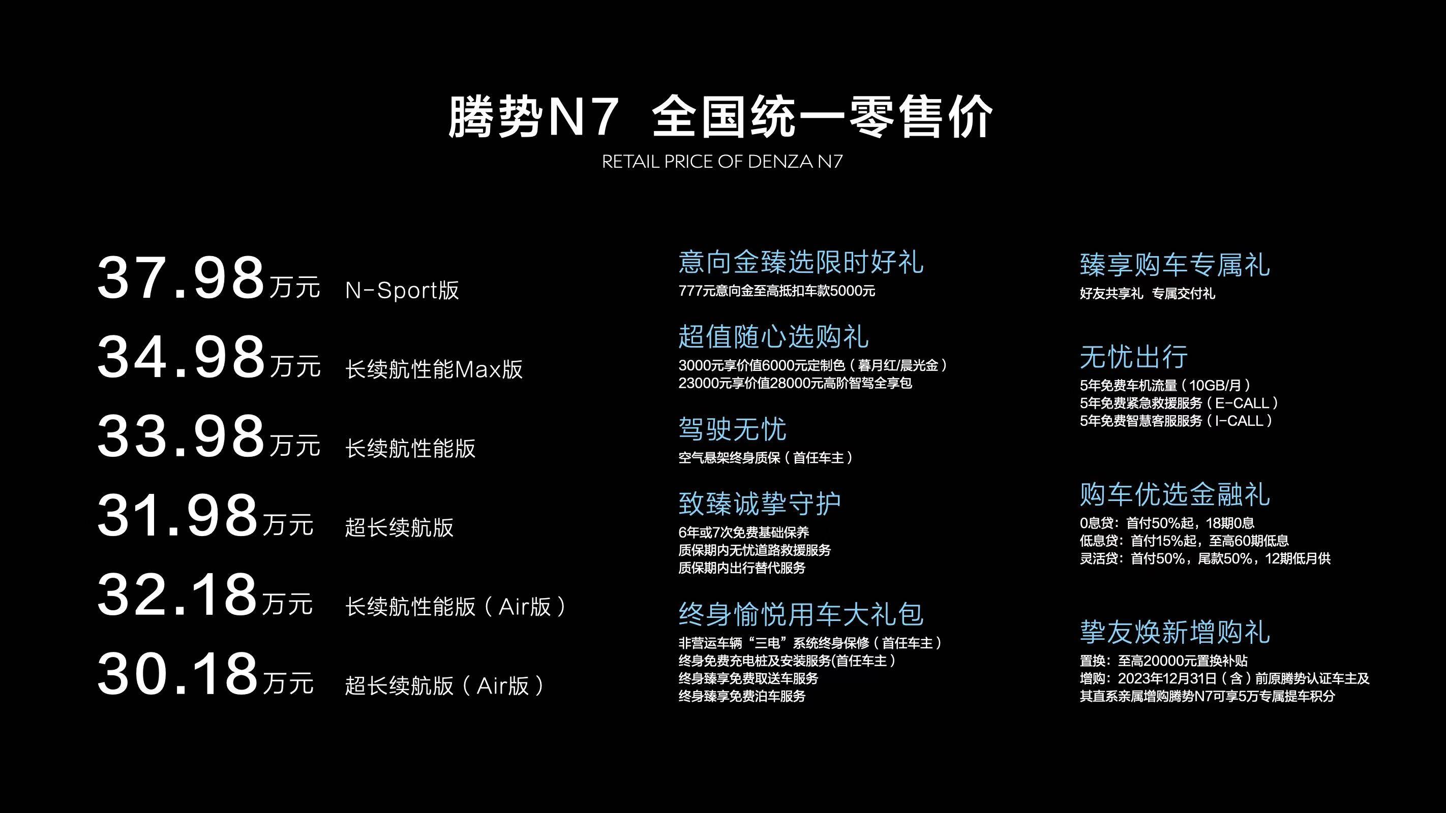 轴距近3米最快3.9s破百，外观很时尚，腾势N7上市，选啥配置好？_搜狐汽车_搜狐网