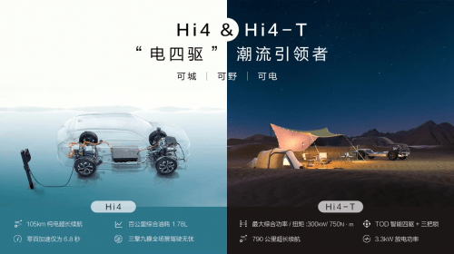 瞄准电混四驱市场，Hi4和Hi4-T两兄弟联手要干件大事！_搜狐汽车_搜狐网