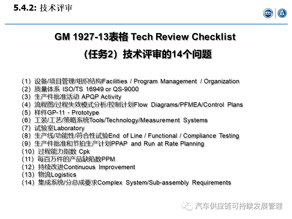 干货 | 基于GM要求的APQP项目开发_搜狐汽车_搜狐网