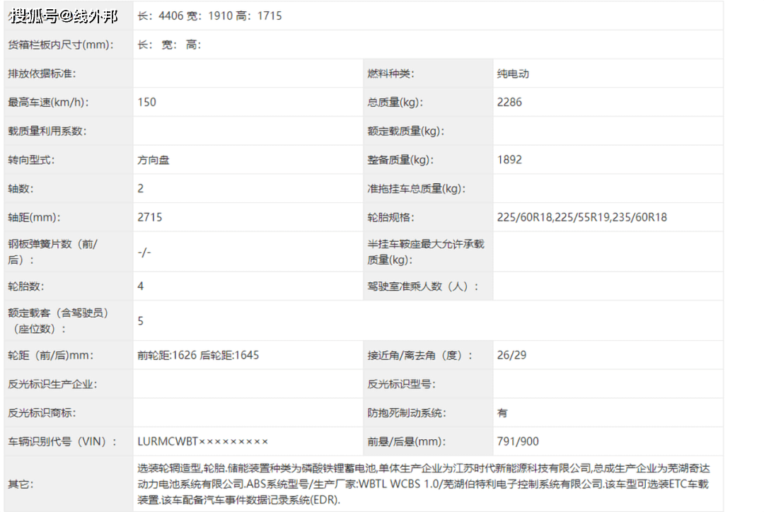 工信部373批新车速览：MPV搞团战，SUV亮点多_搜狐汽车_搜狐网