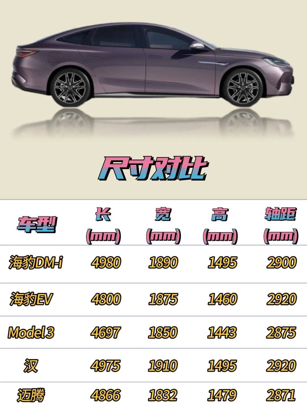 驱逐舰07正式更名海豹DM-i 海豹销量过万有望_搜狐汽车_搜狐网