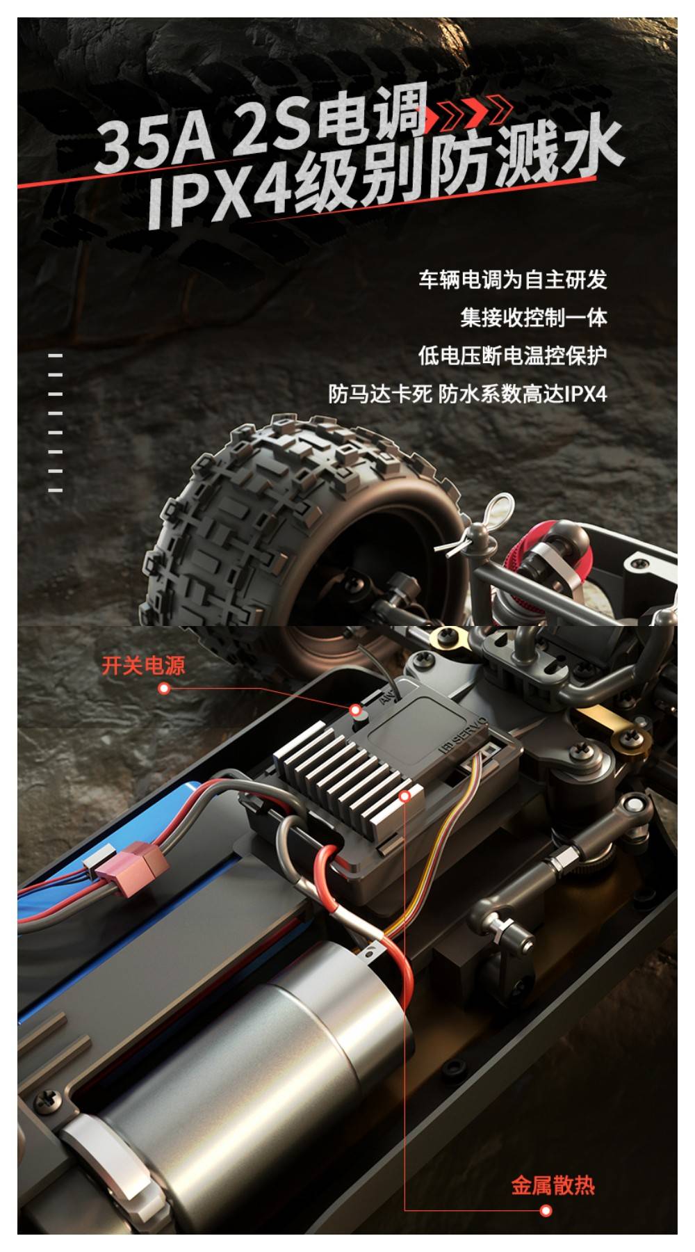 新品| 入门级RC必选，无限升级潜力！JJRC Q146遥控车重磅来袭_搜狐汽车_搜狐网