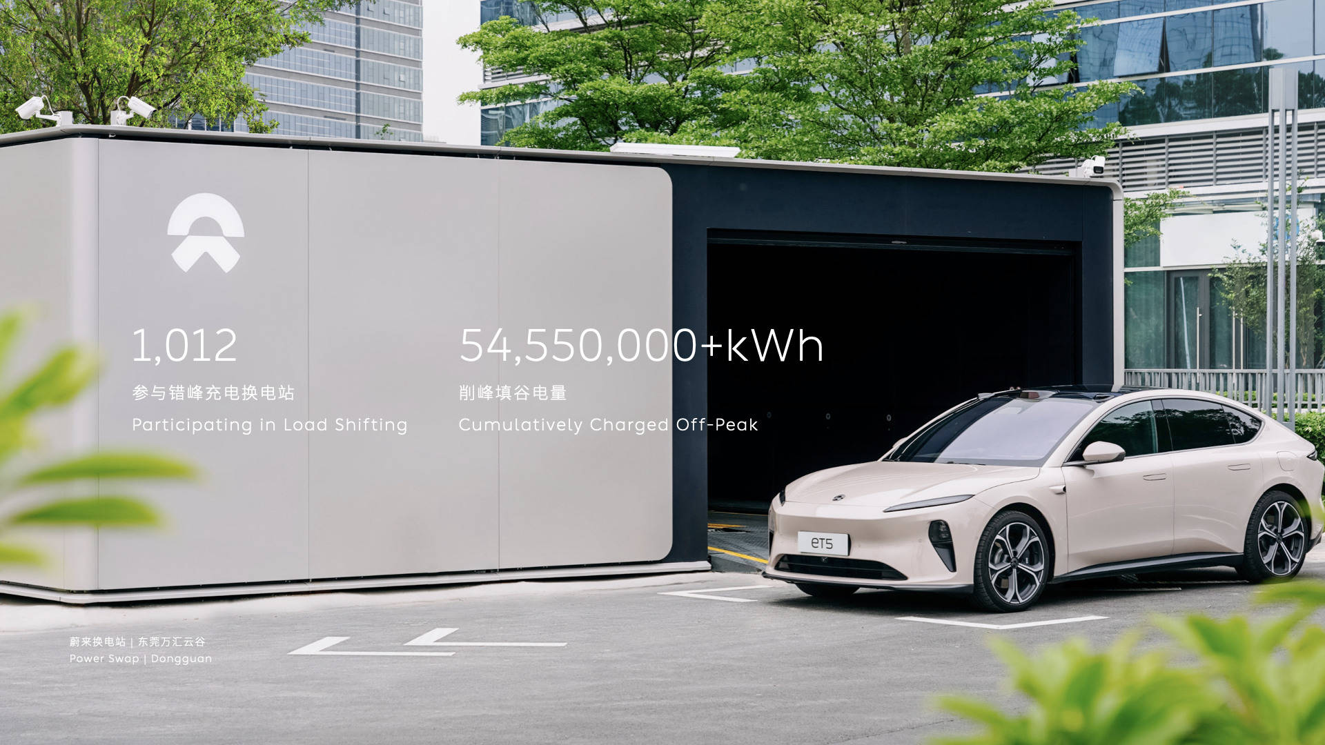 蔚来NIO Power Day：发布20千瓦 V2G充电桩；换电跟加油一样快_搜狐汽车_搜狐网