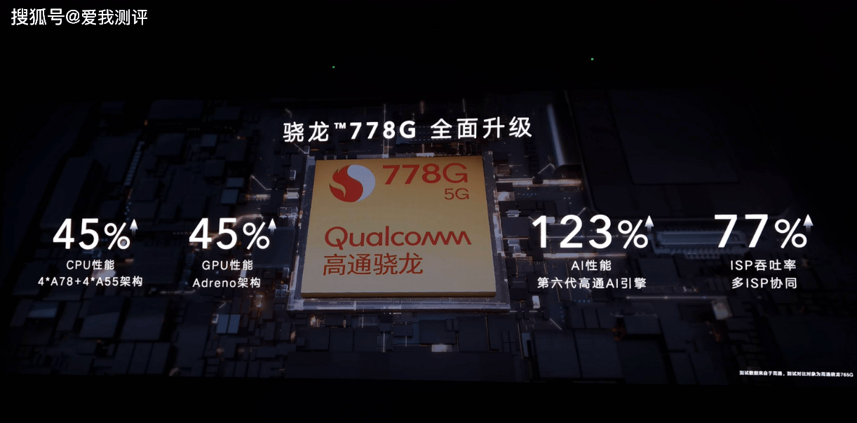 这4款骁龙处理器正被淘汰，这12款机型必须避坑_芯片_旗舰_性能