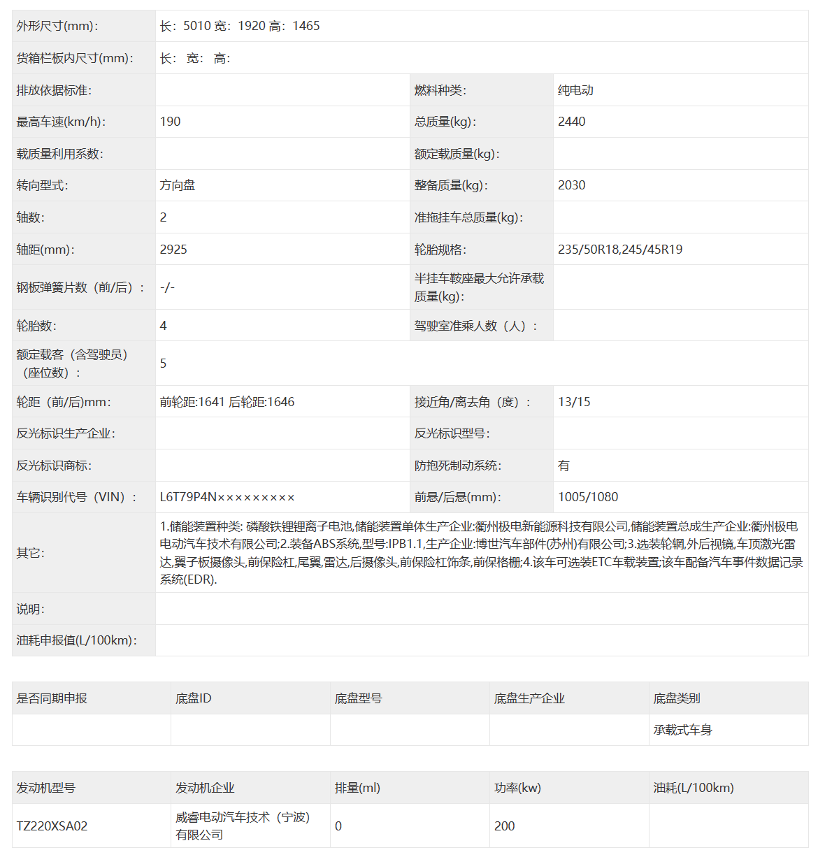 SEA架构打造 吉利银河E8完成工信部申报 车长超5米/轴距2925mm_搜狐汽车_搜狐网