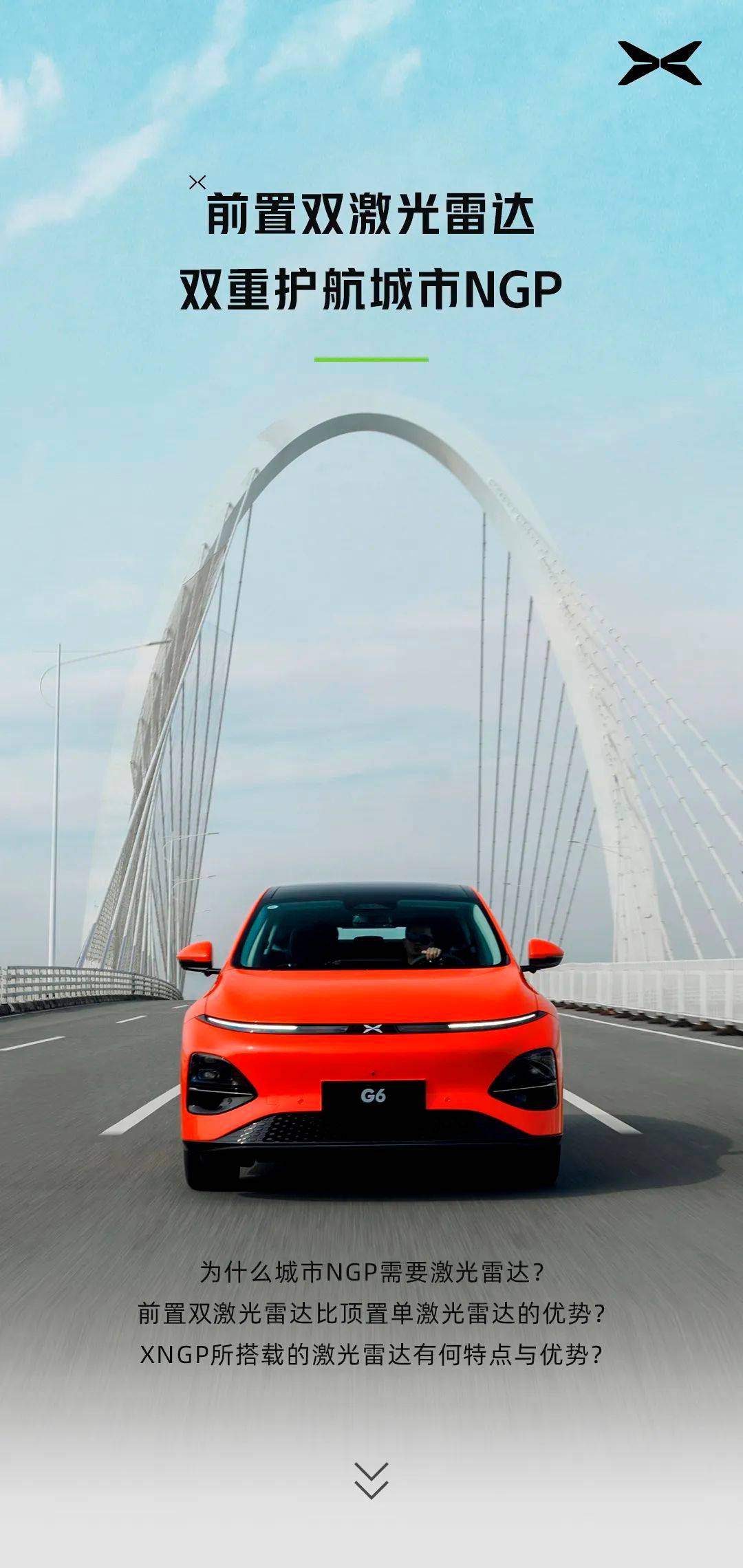 小鹏G6城市NGP的「秘密武器」：前置双激光雷达_搜狐汽车_搜狐网